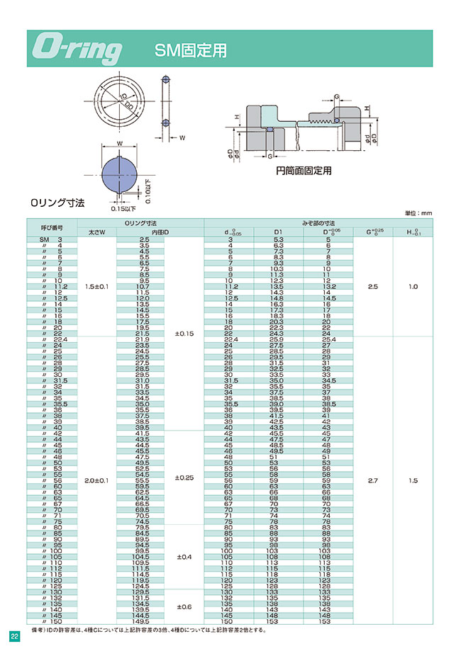 OリングSM固定用 | マスオカ | MISUMI(ミスミ)