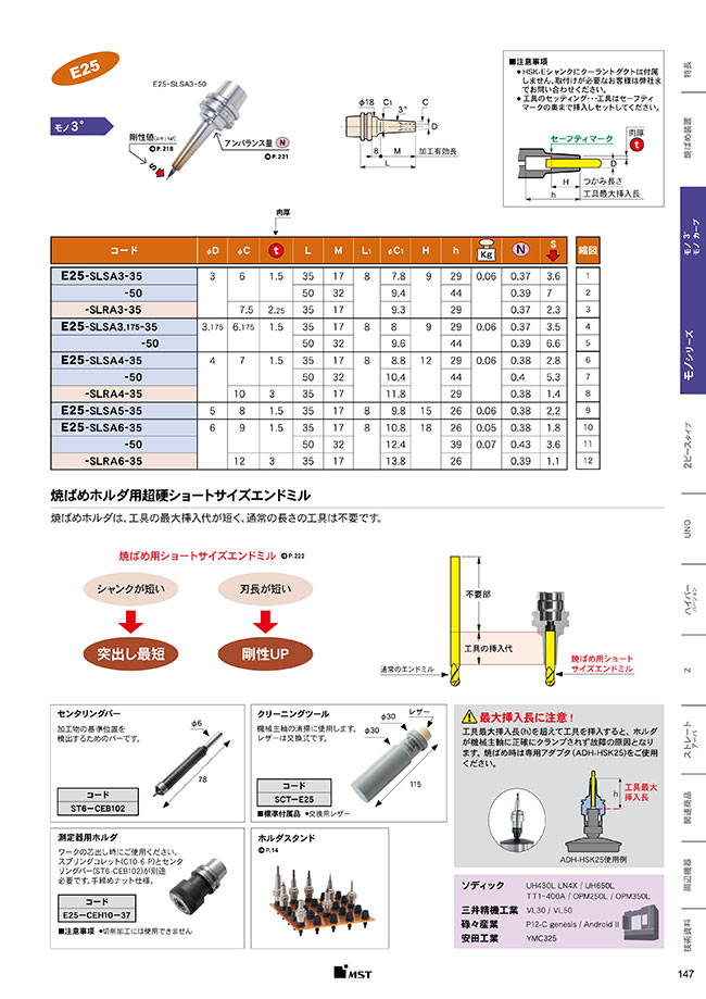 焼ばめホルダ スリムライン モノシリーズ（モノ3°） HSK-E25タイプ | MSTコーポレーション | MISUMI(ミスミ)