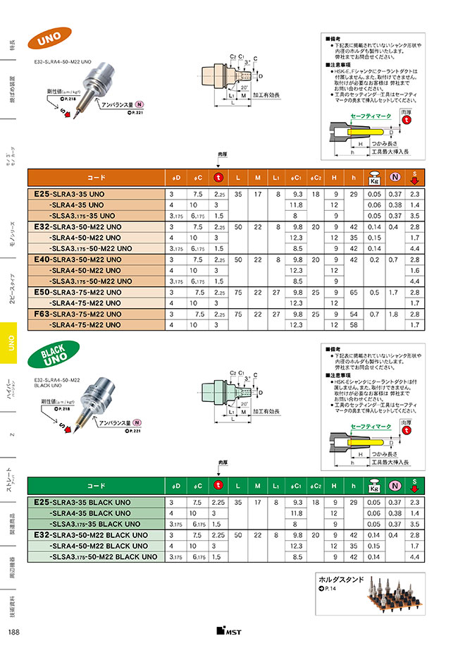 E25-SLRA4-35-UNO | 焼ばめホルダ スリムライン モノシリーズ（UNO3°） | MSTコーポレーション | MISUMI(ミスミ)
