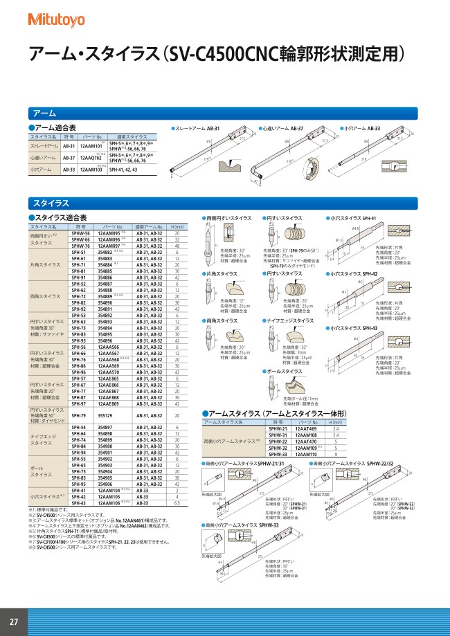SPH-76 | コントレーサ用アクセサリ（オプション） | ミツトヨ | MISUMI(ミスミ)