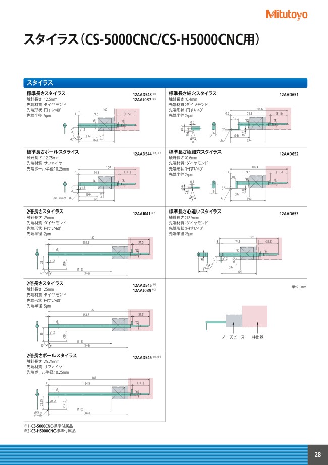 スタイラス（CS-5000CNC/CS-H5000CNC用） | ミツトヨ | MISUMI(ミスミ)