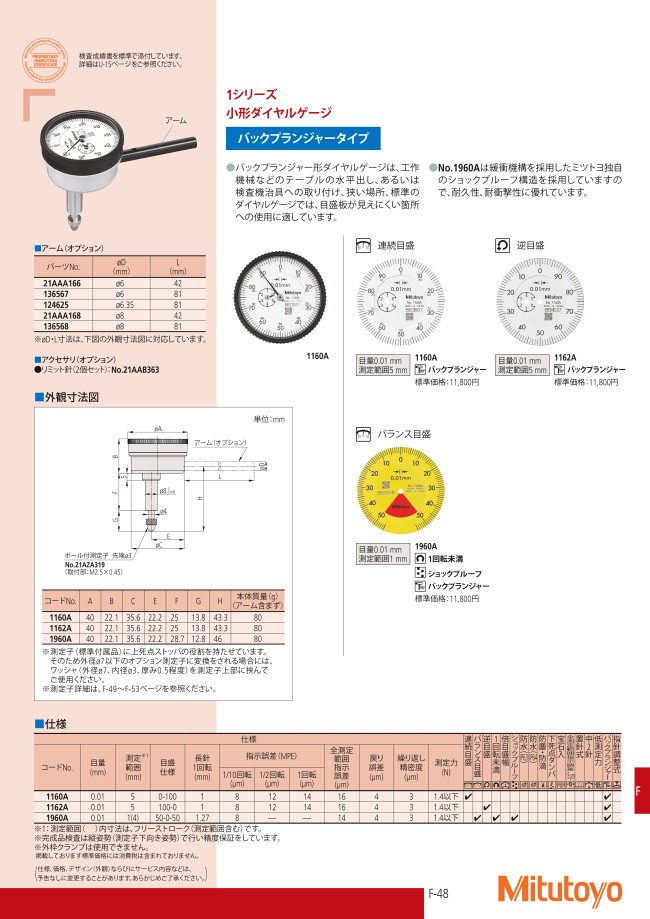 1160A | 1シリーズ 小形ダイヤルゲージ バックプランジャータイプ | ミツトヨ | ミスミ | 4946368843735