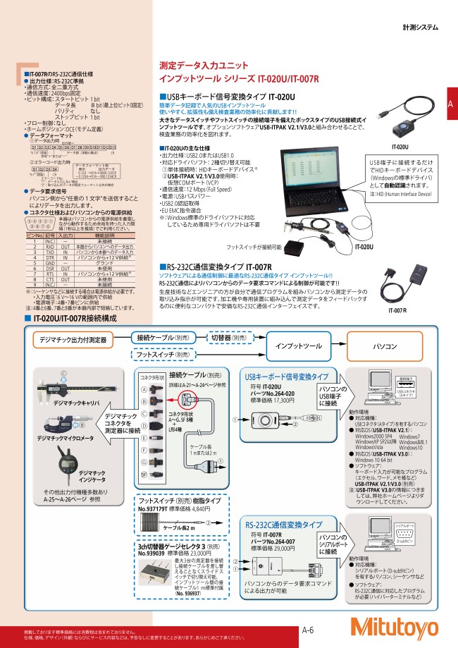 測定データ入力ユニット インプットツール シリーズ IT-020U | ミツトヨ | MISUMI(ミスミ)