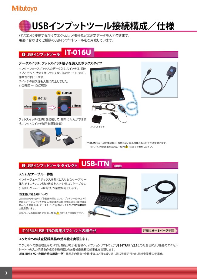 測定データ入力ユニット USBインプットツール ダイレクト USB-ITN | ミツトヨ | MISUMI(ミスミ)