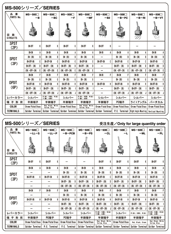 MS-500A-B | トグルスイッチ MS-500シリーズ | ミヤマ電器 | MISUMI(ミスミ)