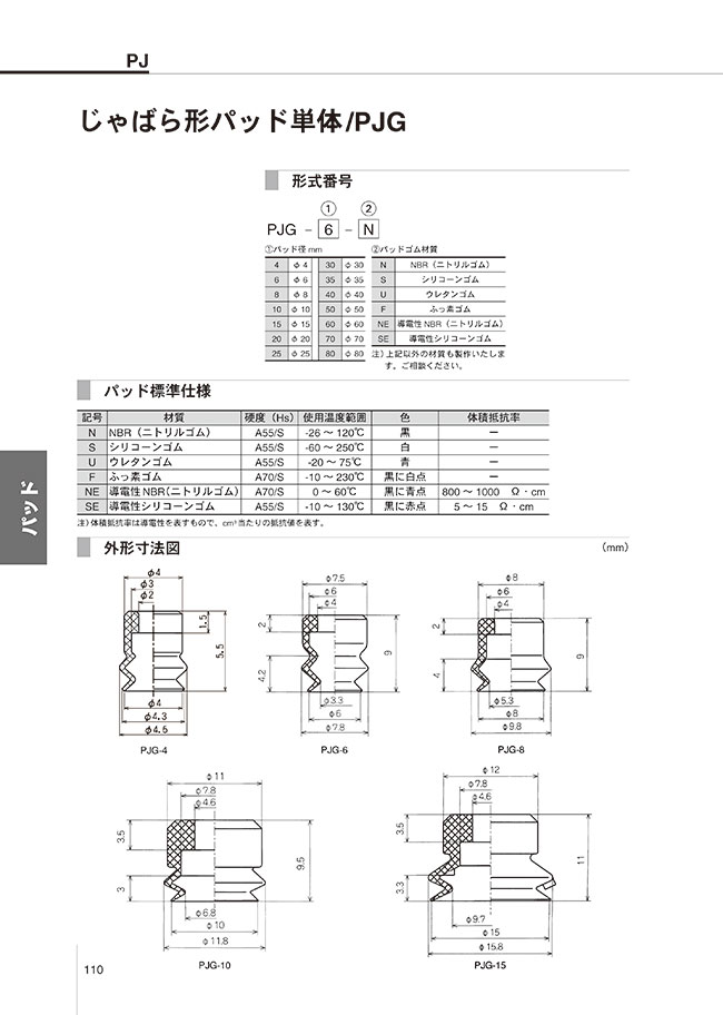 PJG-15-F | じゃばら形パッド PJシリーズ 保守部品（パッド）PJG | コンバム（旧：妙徳） | MISUMI(ミスミ)