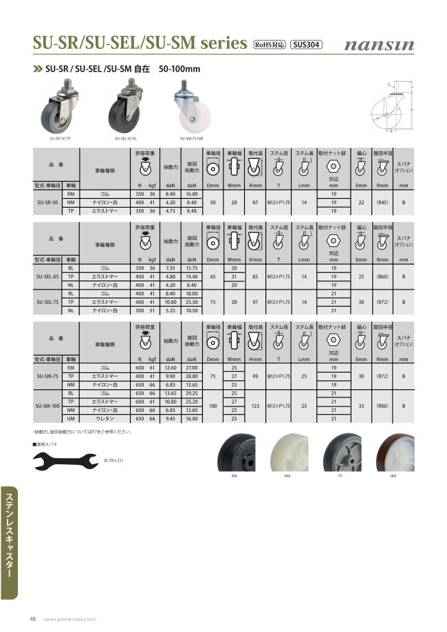 MISUMI(ミスミ) | 総合Webカタログ