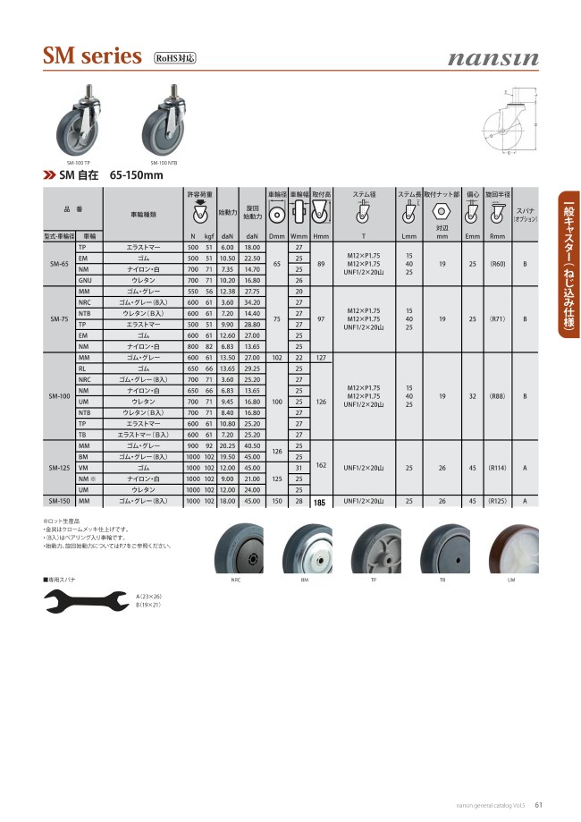 一般用キャスター SMシリーズ 自在 | ナンシン | MISUMI(ミスミ)