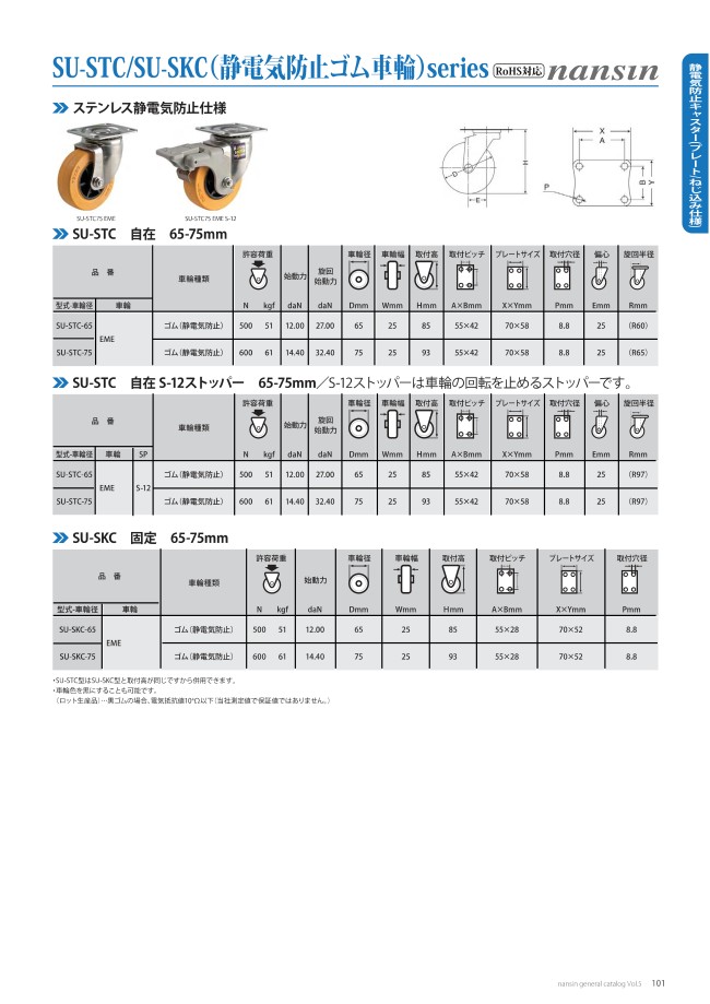 MISUMI(ミスミ) | 総合Webカタログ