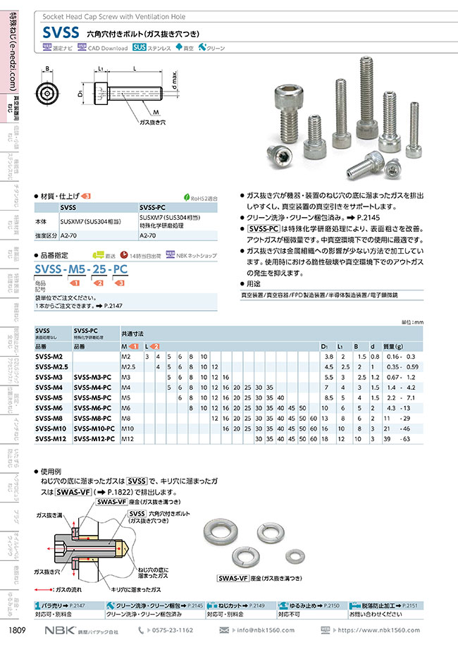 六角穴付きボルト（ガス抜き用穴つき） SVSS | 鍋屋バイテック | MISUMI(ミスミ)