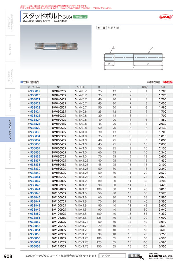 スタッドボルト（SUS316） | ナベヤ | MISUMI(ミスミ)