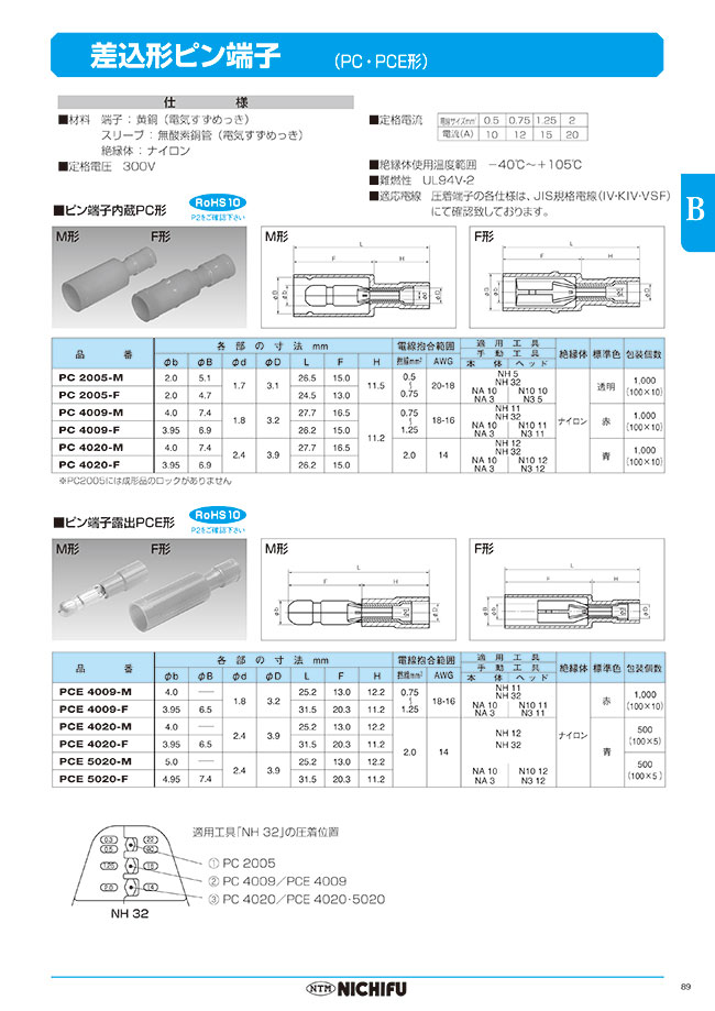 PC2005-F | 差込形ピン端子（PC・PCE形） | ニチフ端子工業 | MISUMI(ミスミ)