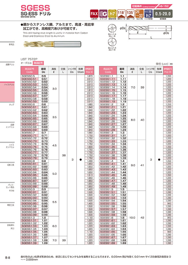 SG-ESS ドリル SGESS | 不二越 | MISUMI(ミスミ)