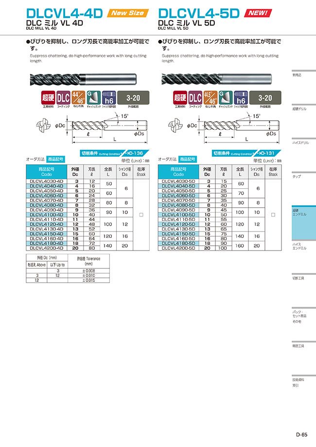 DLCVL4100-4D | DLC ミル VL 4D DLCVL4-4D | 不二越 | MISUMI(ミスミ)