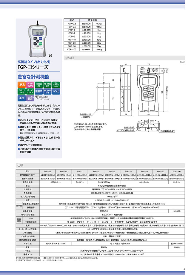 FGP-50 | デジタルフォースゲージ FGPシリーズ | ニデックドライブテクノロジー | MISUMI(ミスミ)