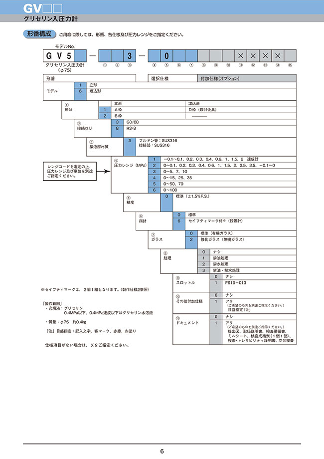 GV51-133-2.0MP | グリセリン入圧力計（A枠立型・φ75） | 長野計器 | ミスミ | 161-4509