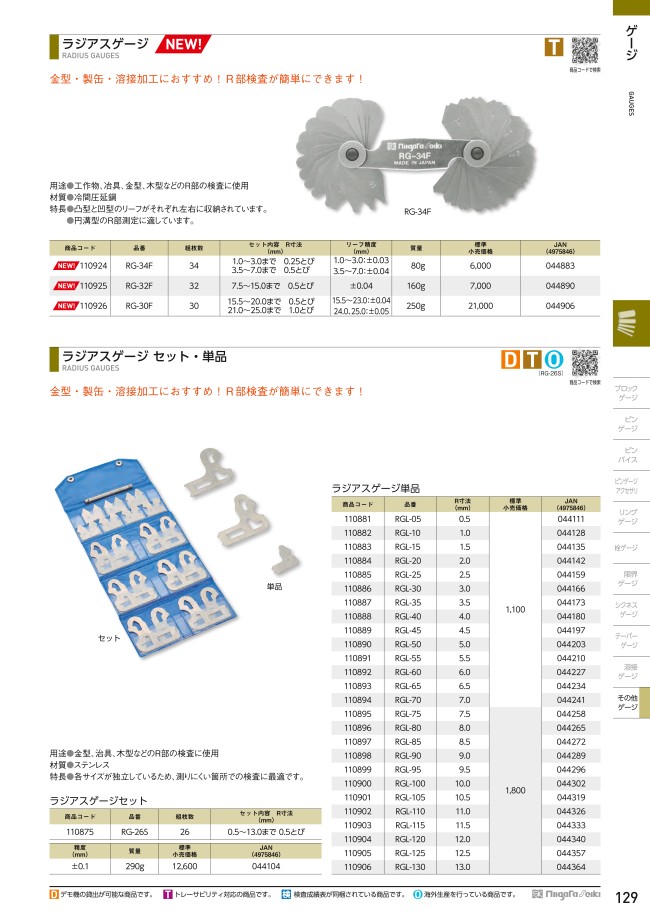 ラジアスゲージ(Rゲージ) | 新潟精機（SK） | MISUMI(ミスミ)