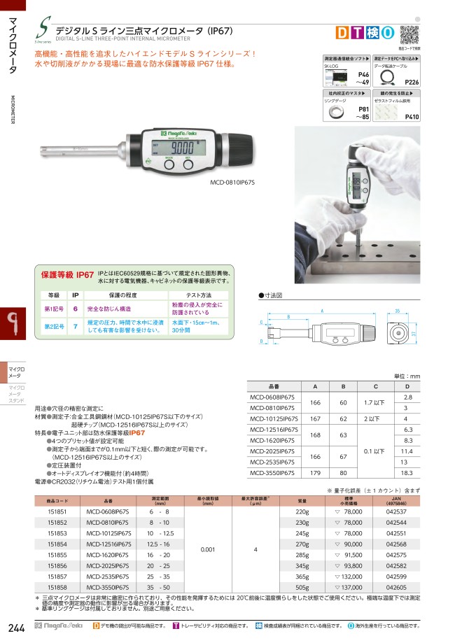 デジタルSライン三点マイクロメータ（IP67） | 新潟精機（SK） | MISUMI(ミスミ)