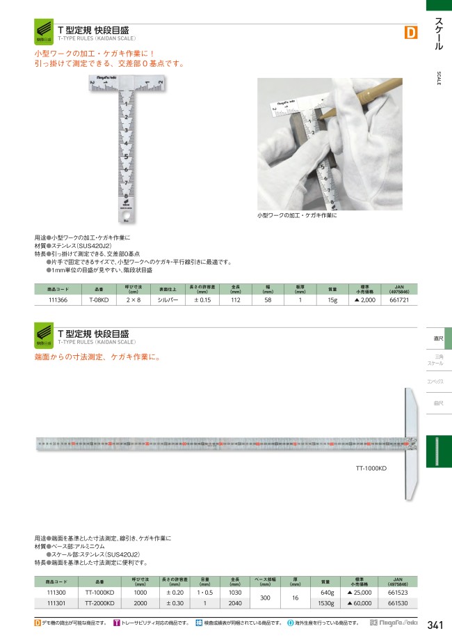 T型定規 快段目盛 1000mm／2000mm | 新潟精機（SK） | MISUMI(ミスミ)