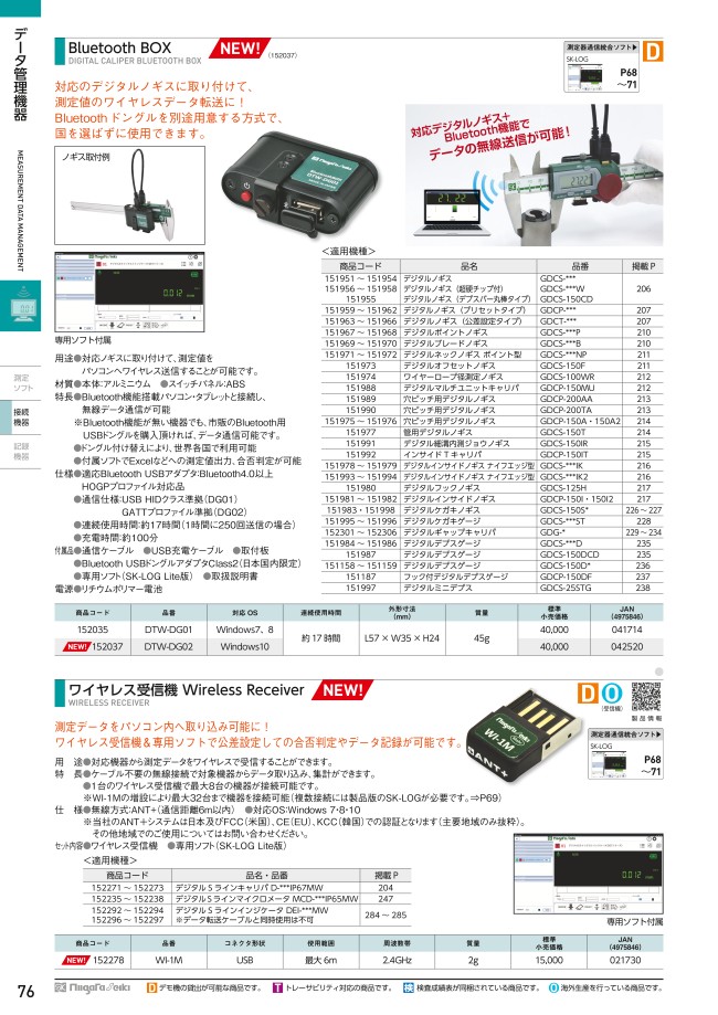 ワイヤレス受信機 | 新潟精機（SK） | MISUMI(ミスミ)