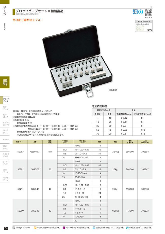 ブロックゲージセット 0級相当品 | 新潟精機（SK） | MISUMI(ミスミ)