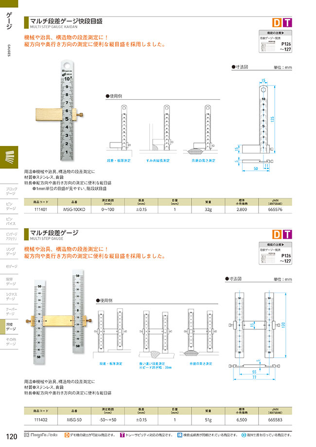 マルチ段差ゲージ快段目盛 | 新潟精機（SK） | MISUMI(ミスミ)