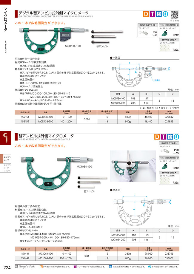 替アンビル式外側マイクロメータ | 新潟精機（SK） | MISUMI(ミスミ)