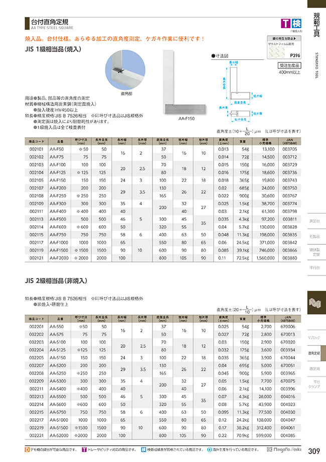 MISUMI(ミスミ) | 総合Webカタログ