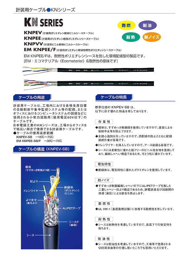 KNPEV-SB-1.25SQ-3P-25 | 計装用ポリエチレン絶縁ビニルシースケーブル KNPEV-SB | JMACS（日本電線工業） | MISUMI(ミスミ)