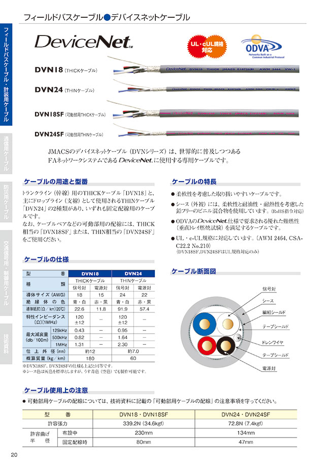 デバイスネットケーブル DVN | JMACS（日本電線工業） | MISUMI(ミスミ)