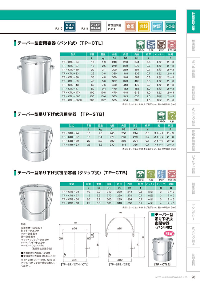 テーパー型密閉容器（バンド式） TP-CTL | MONOVATE（旧：日東金属工業） | MISUMI(ミスミ)