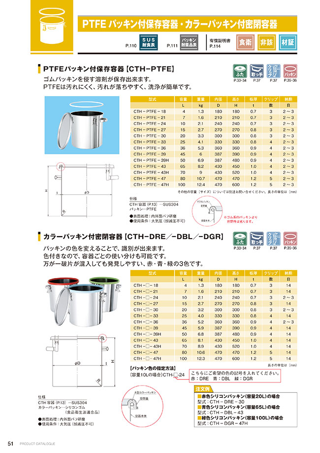 カラーパッキン付密閉容器【CTH】 | MONOVATE（旧：日東金属工業） | MISUMI(ミスミ)