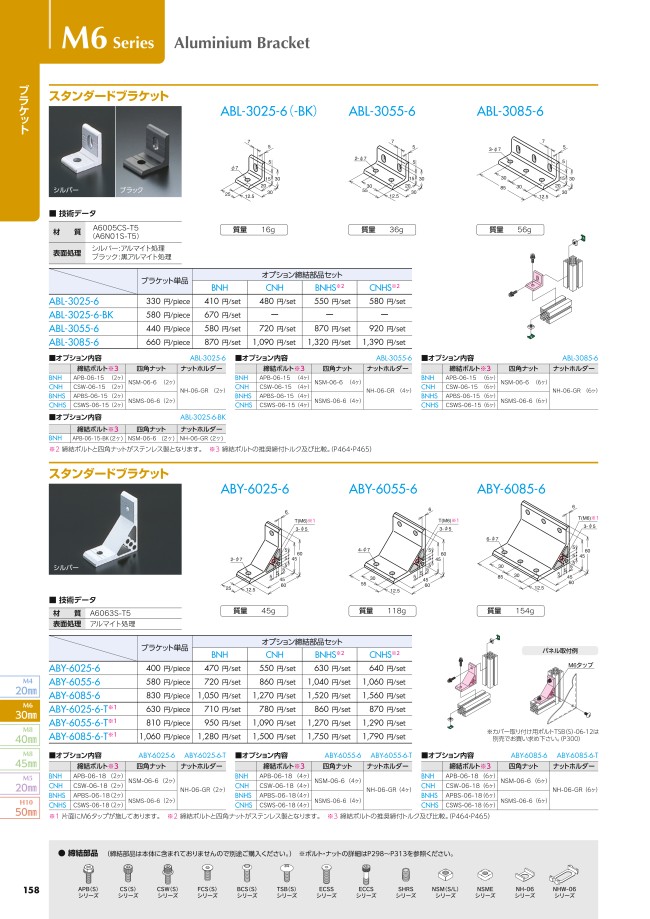 ABL-3025-6 | M6シリーズ スタンダードブラケット ABL | エヌアイシ・オートテック | MISUMI(ミスミ)