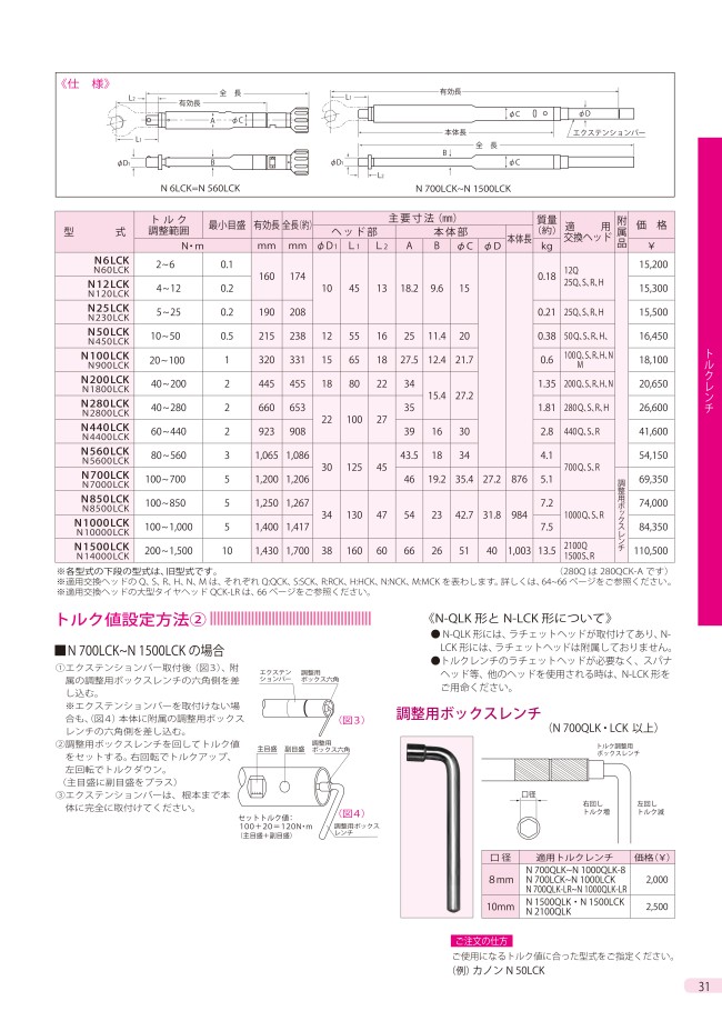 N6LCK | カノン ヘッド交換式プリセット形トルクレンチ N-LCK形 | 中村製作所 | ミスミ | 251-3811
