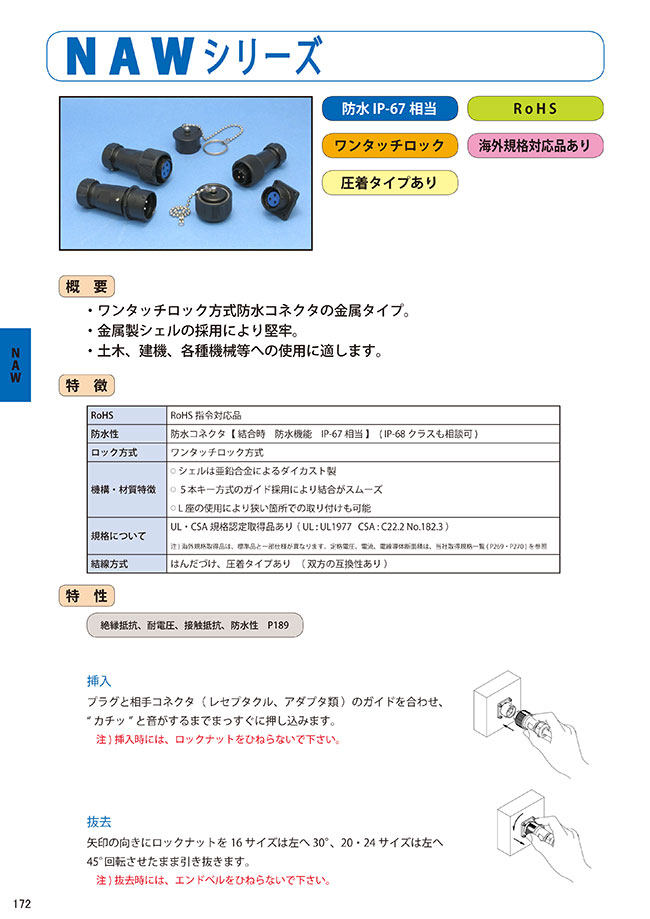 NAW-202-PF8 | 防水コネクタ NAWシリーズ | 七星科学研究所 | MISUMI(ミスミ)