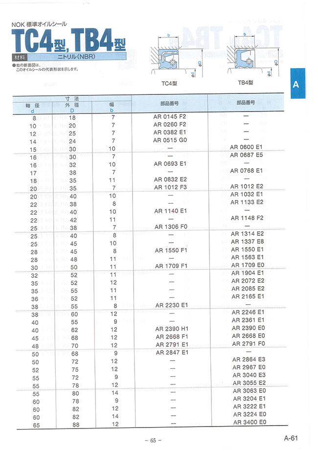 標準オイルシール TB4型 | NOK | MISUMI(ミスミ)