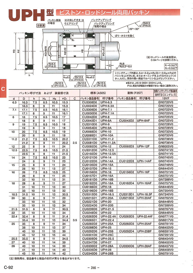 MISUMI(ミスミ) | 総合Webカタログ