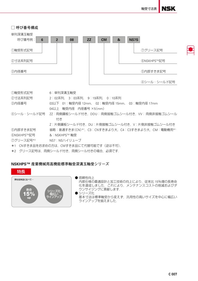6004Z | 単列深溝玉軸受（開放形／シール形／シールド形） | NSK | MISUMI(ミスミ)