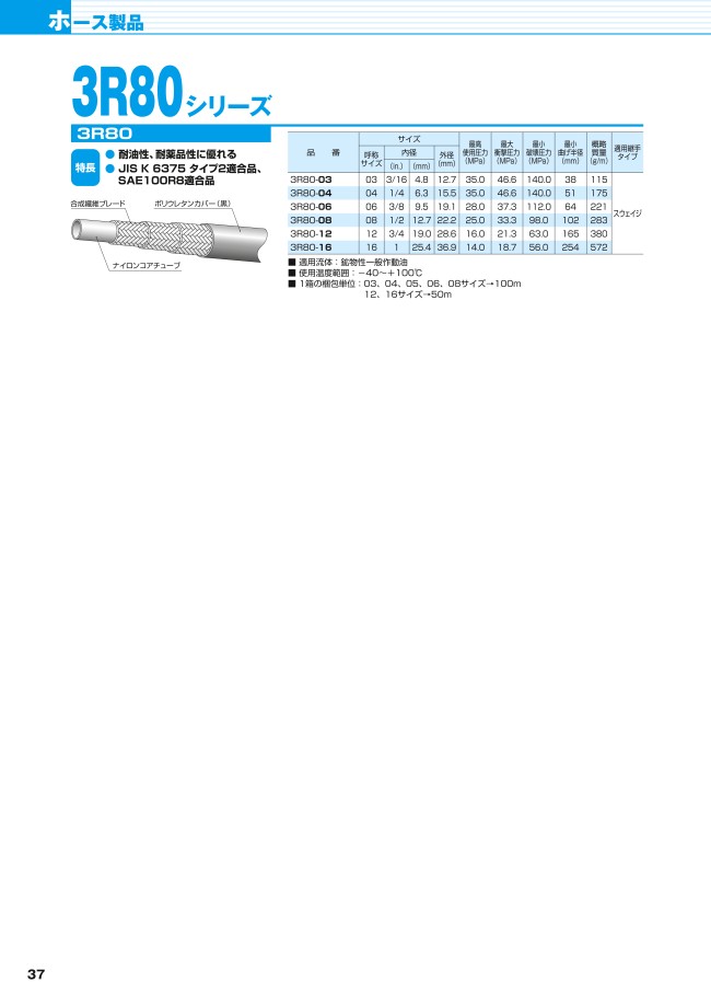 油圧配管用ホース 3R80シリーズ | ニッタ | MISUMI(ミスミ)