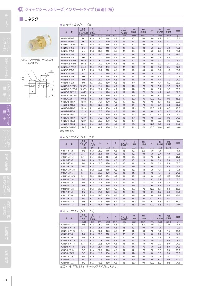 C1N3/8-PT1/4 | クイックシールシリーズ インサートタイプ（黄銅仕様） コネクタ （インチサイズ） | ニッタ | MISUMI(ミスミ)