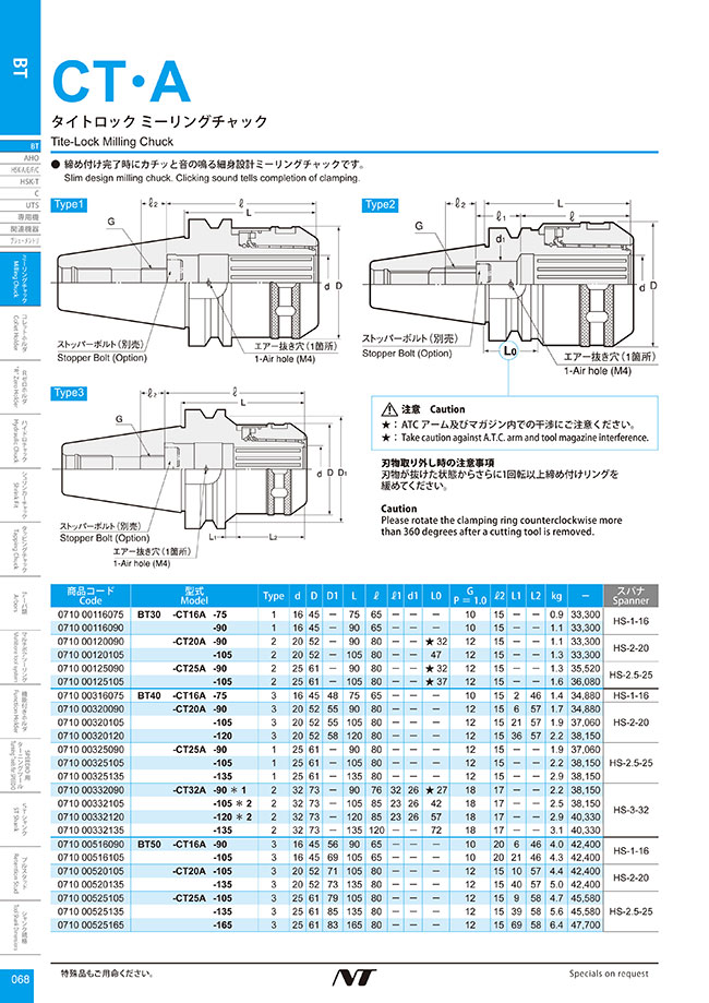 CT・A タイトロック ミーリングチャック BT BT30 | NTツール | MISUMI(ミスミ)