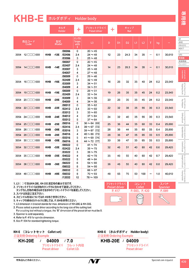 KH-E クイックチェンジ スタブホルダ KHB-E ホルダボディ | NTツール | MISUMI(ミスミ)