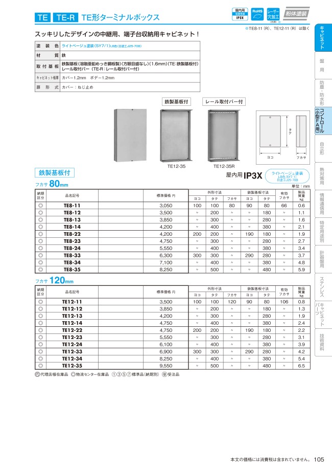 TE8-12 | 【穴加工対応】TE形ターミナルボックス（鉄製基板付） | 日東工業 | MISUMI(ミスミ)