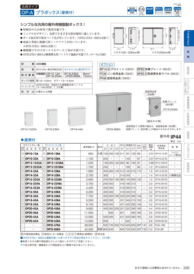 OP25-86BA | OP-A OP形プラボックス（屋根付） | 日東工業 | MISUMI(ミスミ)