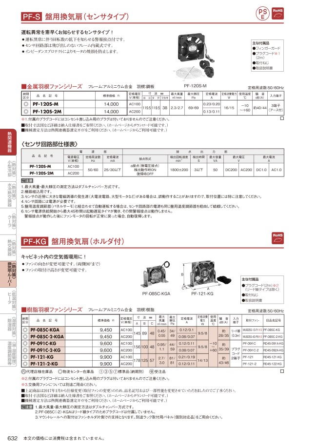 PF-091C-2-KG | PF-KG 盤用換気扇（ホルダ付） | 日東工業 | MISUMI(ミスミ)