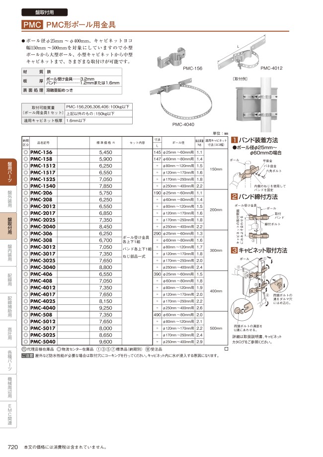 超格安一点 日東工業 PMC-3025 PMC-2025 PMC形ポール用金具 ヨコ幅300mm ポール径?60mm～80mm用 1セット ...