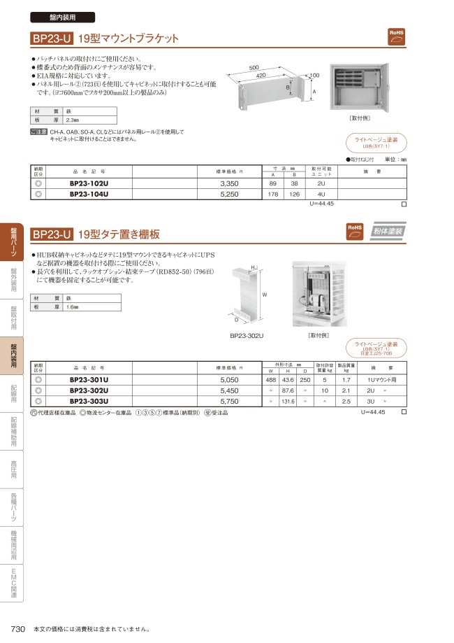 BP23-U 19型マウントブラケット | 日東工業 | MISUMI(ミスミ)
