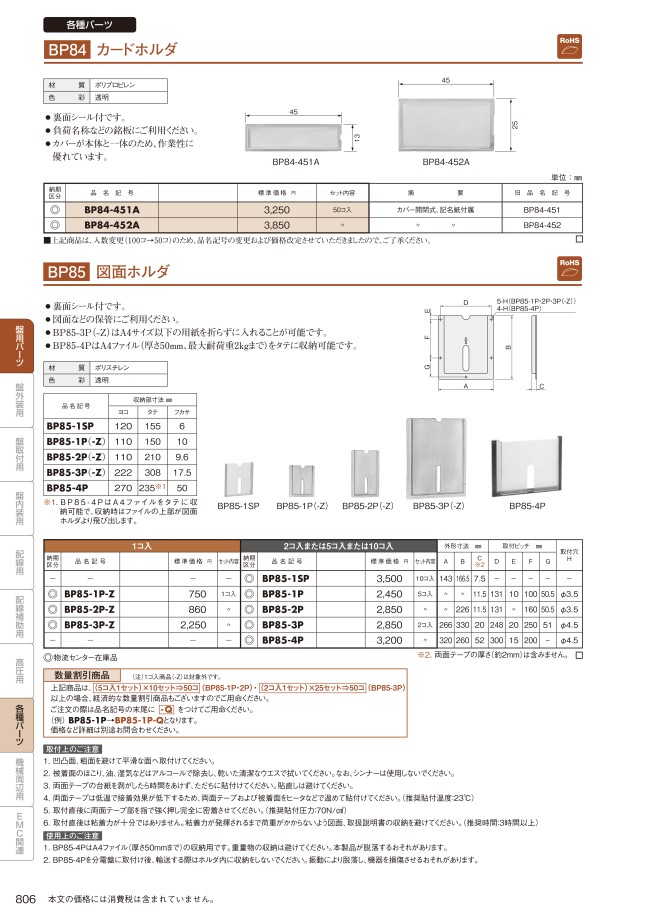 カードホルダ BP84-451A・BP84-452A | 日東工業 | MISUMI(ミスミ)