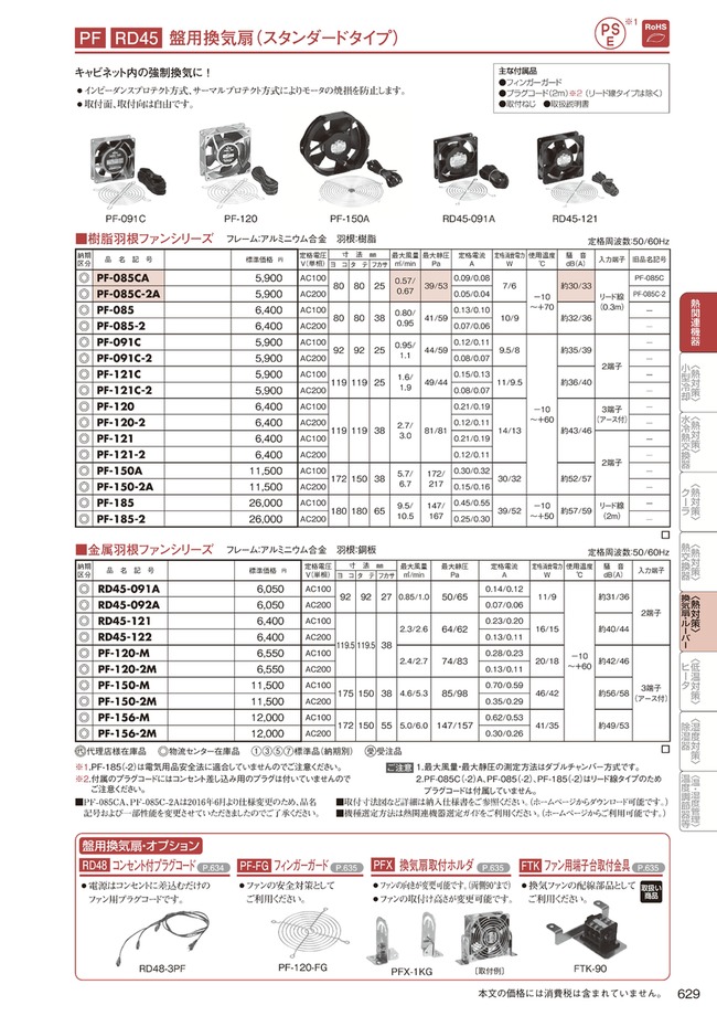 PF-150-2M | 換気扇 PF・RD45シリーズ | 日東工業 | MISUMI(ミスミ)