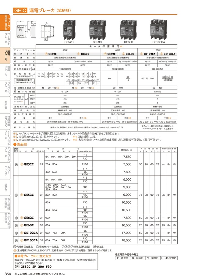GE52C2P15AF15 | 漏電ブレーカ（協約形） GE-C GE ﾛｳﾃﾞﾝﾌﾞﾚｰｶ Eｼﾘｰｽﾞ Cﾀｲﾌﾟ | 日東工業 ...